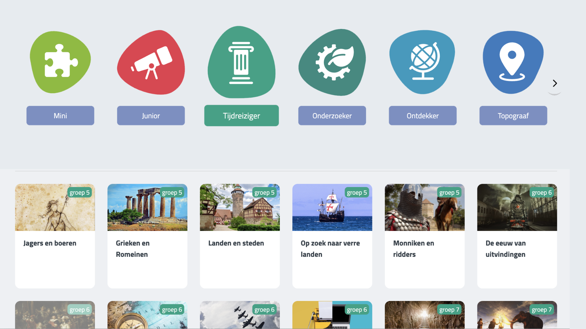 Zo werkt het: Thematisch werken | Faqta